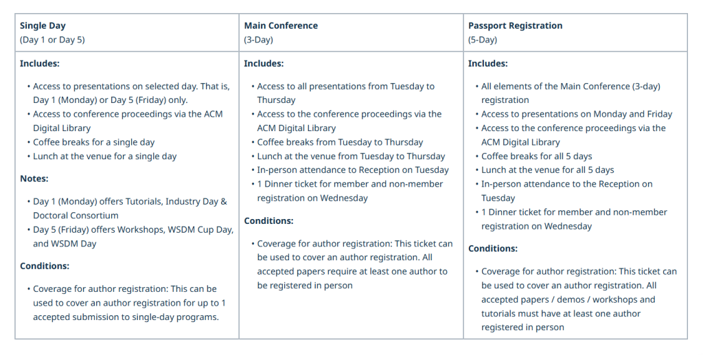 Registration – WSDM 2025
